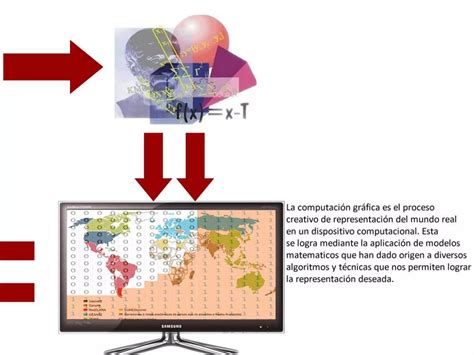 computer graphics definition pptx 3 d graphics computer software