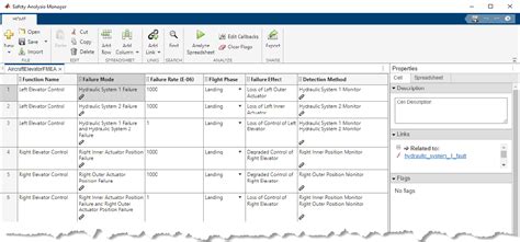 Verify Fault Detection Logic In Aircraft Elevator Control System