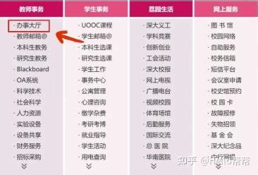 深大攻略【运动篇】：揭秘深大人每年都有的天降巨款？！ 知乎