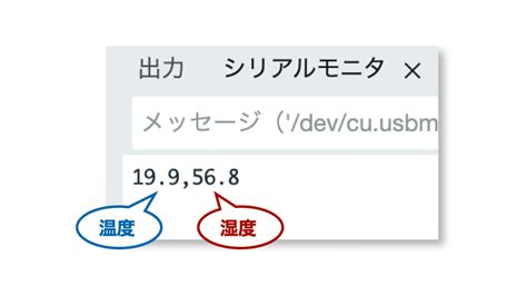 【arduino Ide】シリアルプロッタの使い方 ツール・ラボ