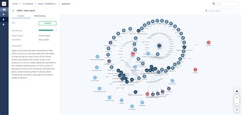 Introduction SEKOIA IO Documentation