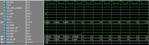 Zynq学习：pl端ddr3 读写测试zynq Ddr配置 Csdn博客