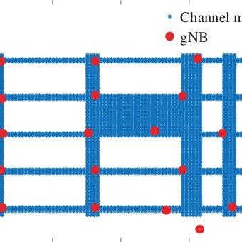 ICMP Packet Structure Download Scientific Diagram
