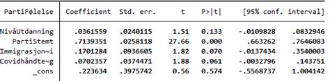 need explanation help please r stata