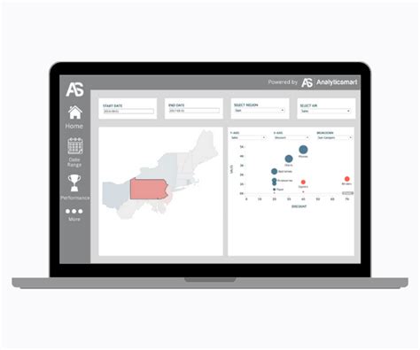 Mdm Software Analyticsmart