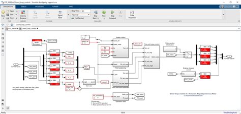 Direct Torque Control Of A Permanent Magnet Synchronous Motor Imperix