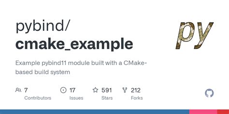 GitHub Pybind Cmake Example Example Pybind11 Module Built With A CMake Based Build System