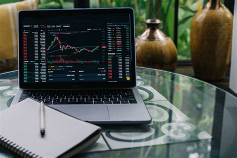thinkorswim options chart setup and customization for traders