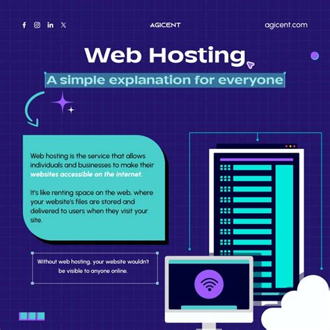 agicent on linkedin webhosting hosting website hostinger
