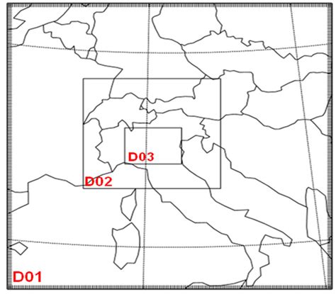 Three Two Way Nested Domains Configuration D01 9km 176x183 Grid Download Scientific Diagram