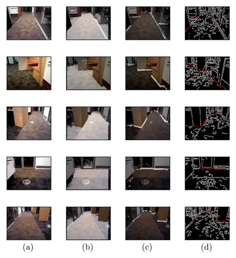 a rgb image used as input into the network b network result on