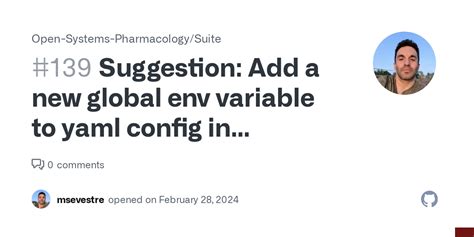 Suggestion Add A New Global Env Variable To Yaml Config In Appveyor