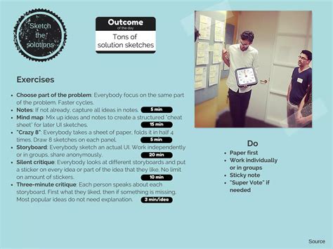 Design Sprint Info Deck Ppt Design Sprint Info Deck Ppt