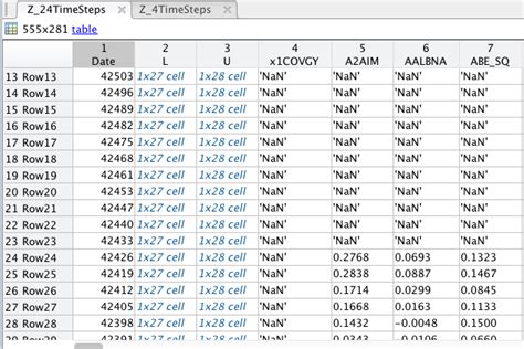 Matlab How To Overwrite Nan Strings In A Table Using For Loop