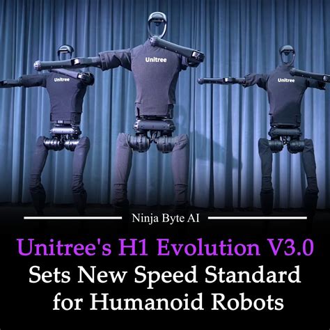 Ninja Byte Ai On Linkedin Unitree Robot Robots Robotics Roboticsinnovation China Future