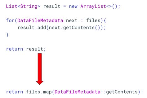 Dysfunctional Programming In Java 7 Immutable Collections By John Mcclean Medium