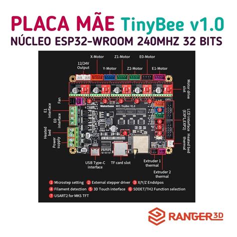 placa mks tinybee v1 0 esp32 32bits com wifi impressora 3d frete grátis