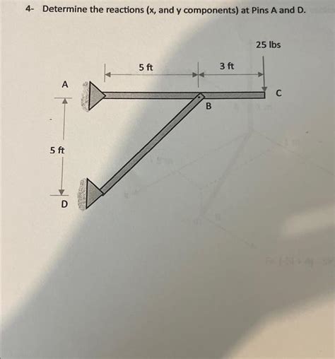 4 determine the reactions x and y components at