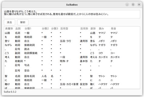 GitHub Kojix2 Suikabox Suika GUI
