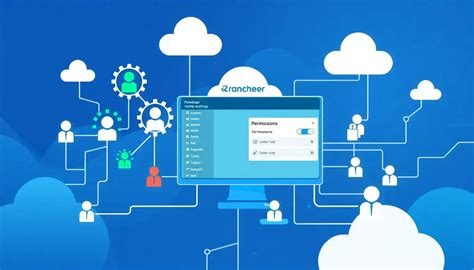 在Rancher中如何为用户组配置全局权限 月光AI博客