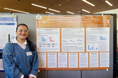 2025 Graduation Stories Nilab Ahmadi Sanford School Of Public Policy