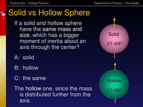 Ppt Understanding Rotational Motion Key Concepts And Dynamics In
