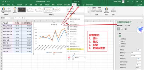 Excel图表的主次坐标轴设置，这是十年来我感觉最有用的图表功能 正数办公