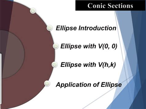 435759541 Conic Sections Ellipse Final Pptx