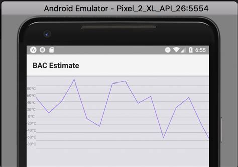 Cannot Combine An XAxis And Yaxis Issue 246 JesperLekland React Native Svg Charts GitHub