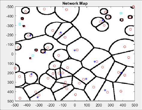 network map for vertical handover management in mobile cellular