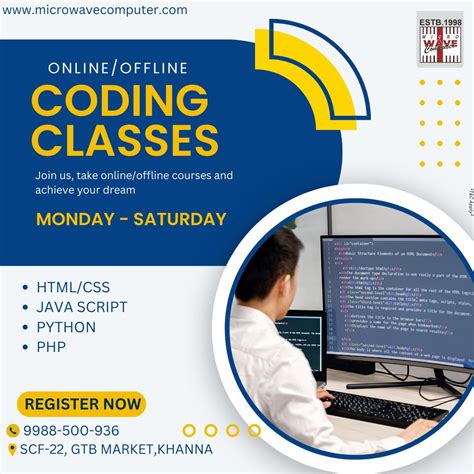 Micro Wave Computer Institute On Linkedin Codingcourse Khanna Micowavecomputer Viral