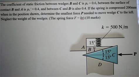 Solved The Coefficient Of Static Friction Between Wedges B Chegg