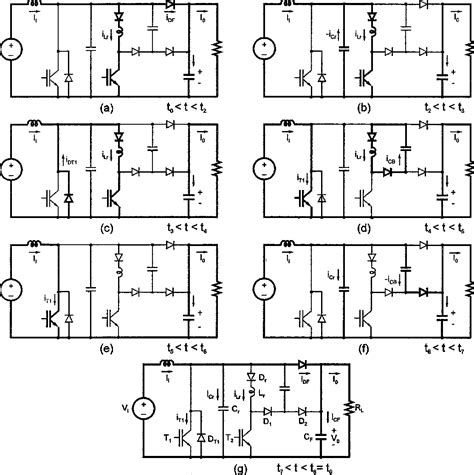 Figure 1 From A New Zvt Pwm Dc Dc Converter Semantic Scholar