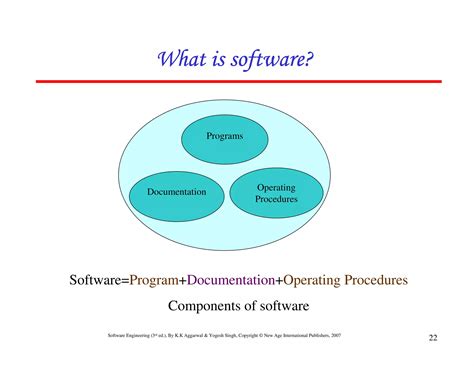 Slides Software Engineering Third Edition Aggarwal Singhpdf