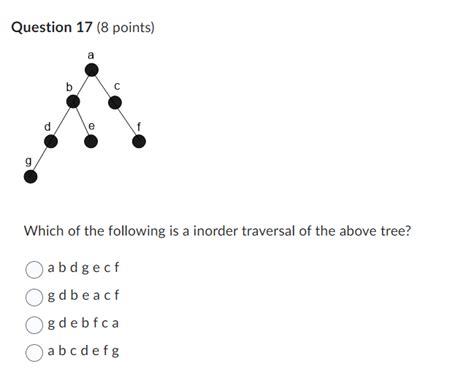 Solved Question Points Which Of The Following Is A Chegg