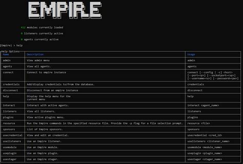 Powershell Empire C2c