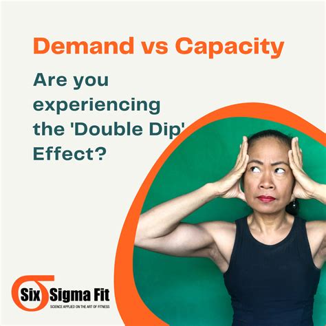 The Double Dip Effect Demand Vs Capacity Powerhouse Fitness Centre