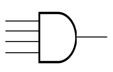 Truth Table For Logic Gates With 4 Inputs Two Birds Home