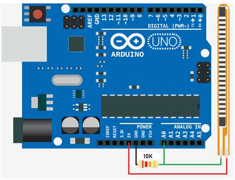 Flex Sensor Arduino Interfacing Measure Bend Resistance