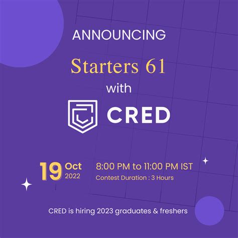 Codechef Certification In Data Structures And Algorithms What Do You