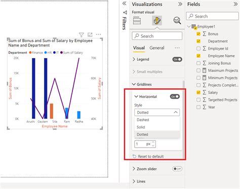 Power BI Format Line And Clustered Column Chart GeeksforGeeks