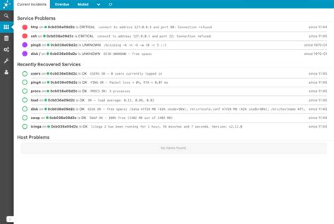 docker compose icinga