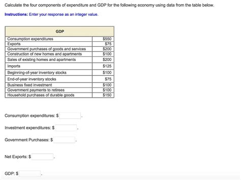 Solved Calculate The Four Components Of Expenditure And Gdp For The 1 Answer Transtutors