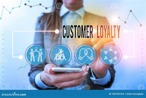 Handwriting Text Writing Customer Loyalty Concept Meaning Customers Are Devoted To A Company S