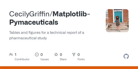 github cecilygriffin matplotlib pymaceuticals tables and figures for