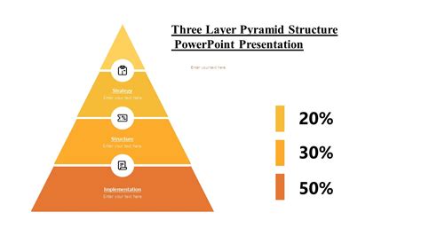Three Layer Pyramid Structure Powerpoint Presentation Pptuniverse