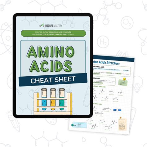 Mcat Amino Acids Cheat Sheet Pdf At Charlotte Smartt Blog