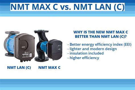 nmt max c high performance models have arrived imp pumps
