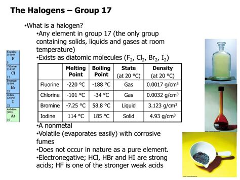 Ppt The Halogens Group 17 Powerpoint Presentation Free Download