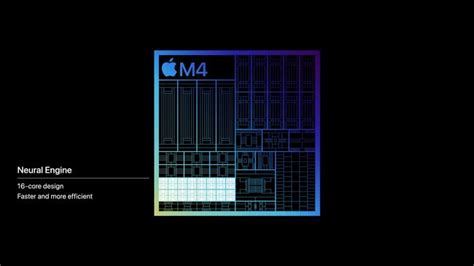 Alleged Apple M Geekbench Scores Show Incremental Improvement In Machine Learning Over Last Gen